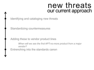 hackers vs suits | PPT