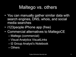 Hacker tool talk: maltego | PPTX