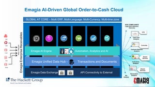 World-class Digital Order-To-Cash: Transforming Accounts Receivables ...