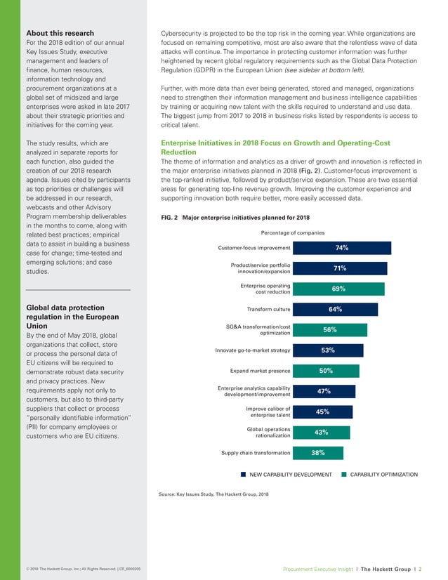 Hackett key-issues-pro-1801 | PDF