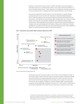 Hackett key-issues-pro-1801 | PDF