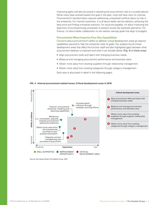 Hackett key-issues-pro-1801 | PDF