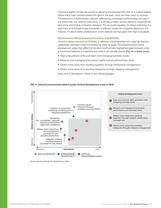 Hackett key-issues-pro-1801 | PDF