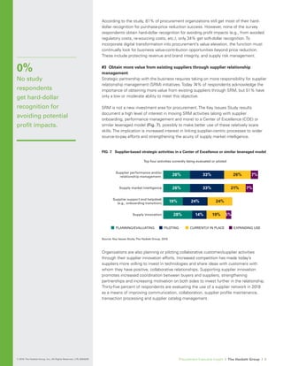 Hackett key-issues-pro-1801 | PDF