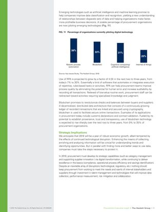 Hackett key-issues-pro-1801 | PDF