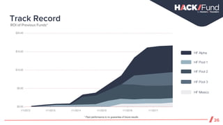 Hack Fund V - Pitch Deck | PDF