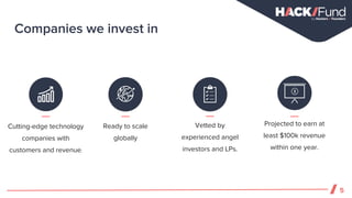 Hack Fund V - Pitch Deck | PDF