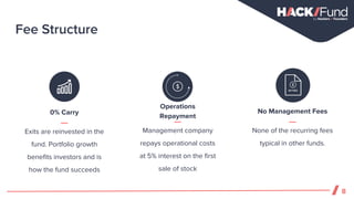 Hack Fund V - Pitch Deck | PDF