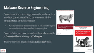 HackInBo2k16 - Threat Intelligence and Malware Analysis | PPT