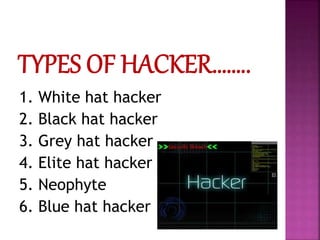 Hacking | PPT
