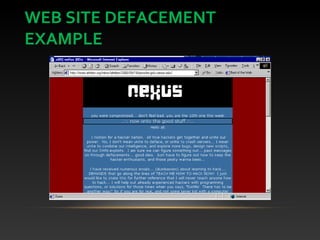 All about Hacking | PPT