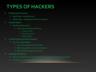 All about Hacking | PPT