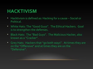 All about Hacking | PPT