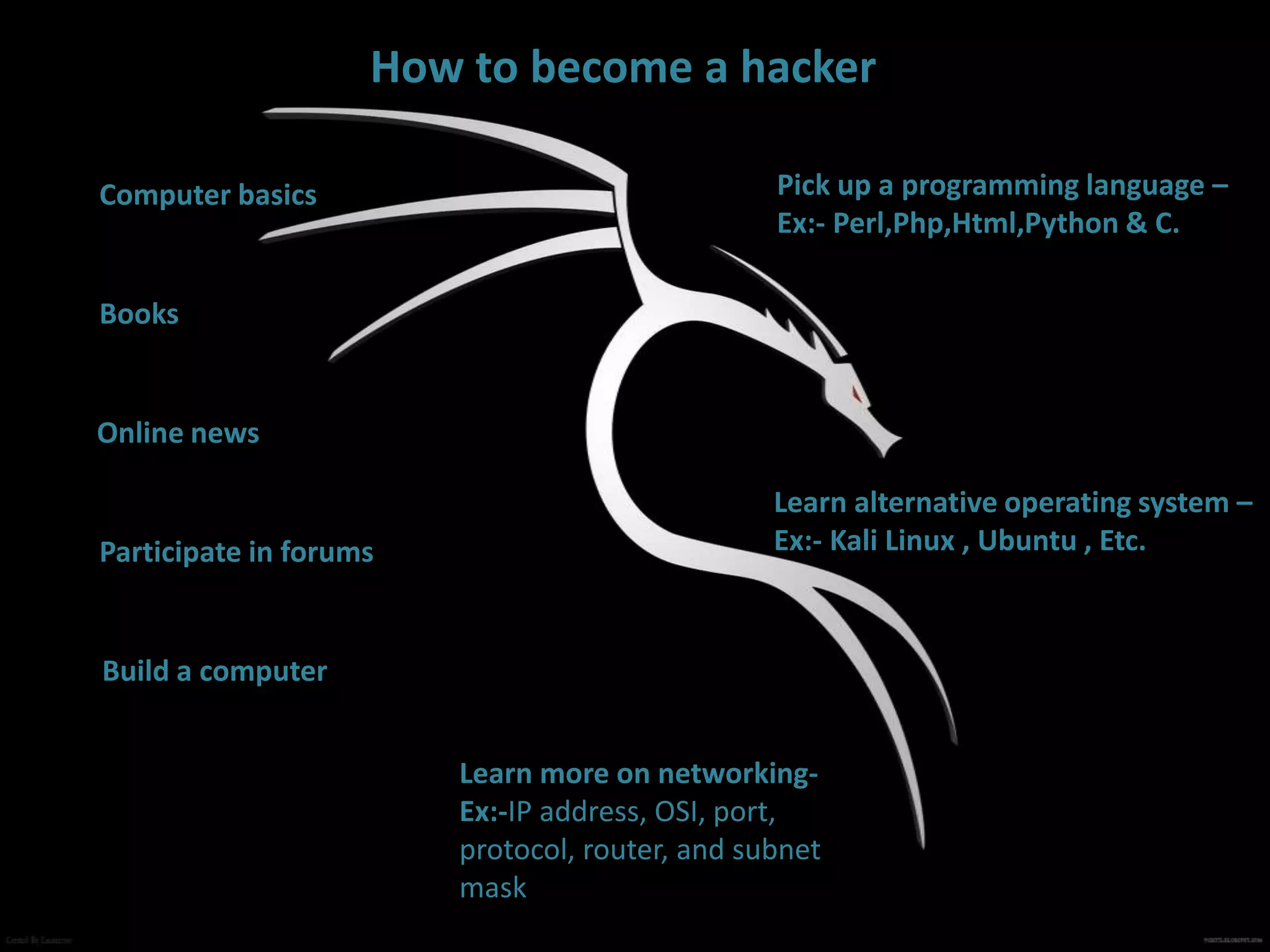 Hacking | PPT