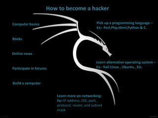 Hacking | PPT