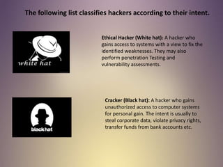 What Is Hacking | PPTX