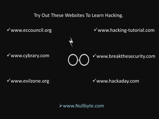 What Is Hacking | PPTX