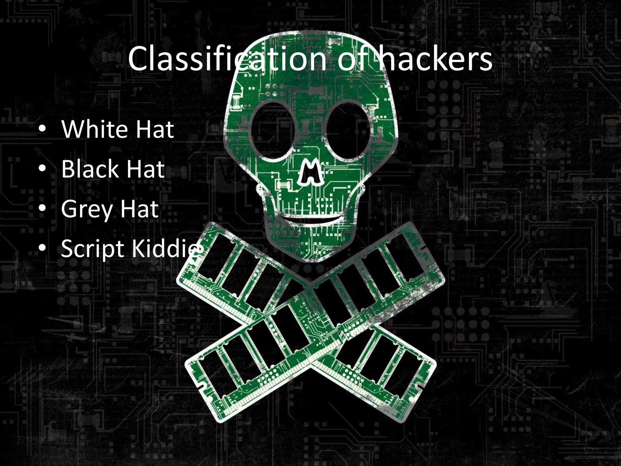Hacking-Basics | PDF