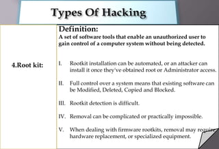 Hacking,History Of Hacking,Types of Hacking,Types Of Hackers,Cyber Laws ...