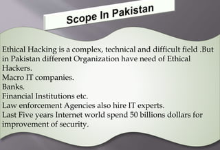 Hacking,History Of Hacking,Types of Hacking,Types Of Hackers,Cyber Laws ...