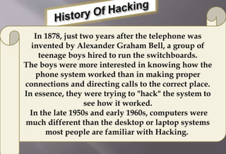 Hacking,History Of Hacking,Types of Hacking,Types Of Hackers,Cyber Laws ...