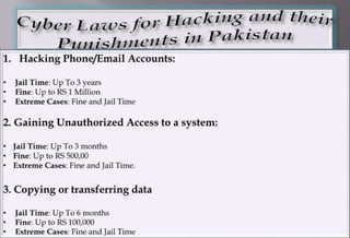 Hacking,History Of Hacking,Types of Hacking,Types Of Hackers,Cyber Laws for Hacking | PPTX