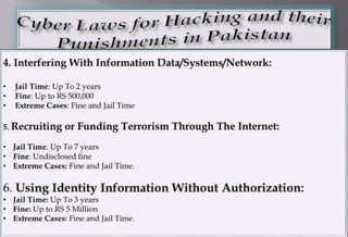 Hacking,History Of Hacking,Types of Hacking,Types Of Hackers,Cyber Laws for Hacking | PPTX