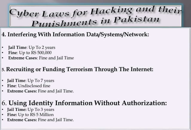 Hacking,History Of Hacking,Types of Hacking,Types Of Hackers,Cyber Laws ...