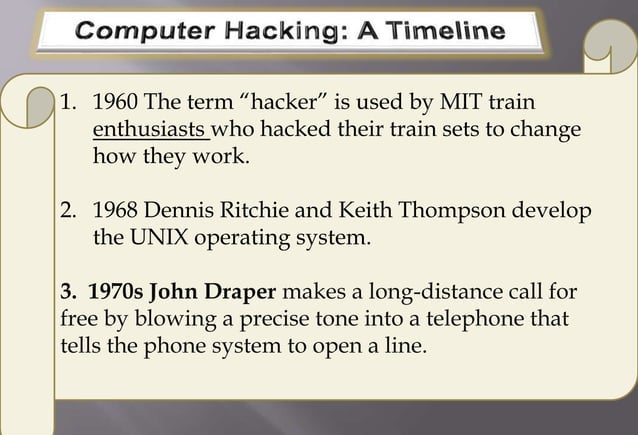 Hacking,History Of Hacking,Types of Hacking,Types Of Hackers,Cyber Laws for Hacking | PPT