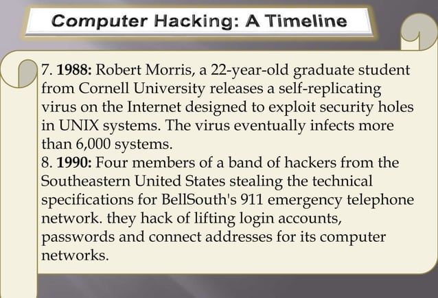 Hacking,History Of Hacking,Types of Hacking,Types Of Hackers,Cyber Laws for Hacking | PPT
