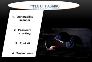 Hacking,History Of Hacking,Types of Hacking,Types Of Hackers,Cyber Laws ...