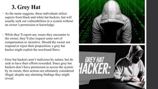 Hacking | PPTX