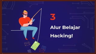 Dampak Sosial Informatika (Hacking).pptx