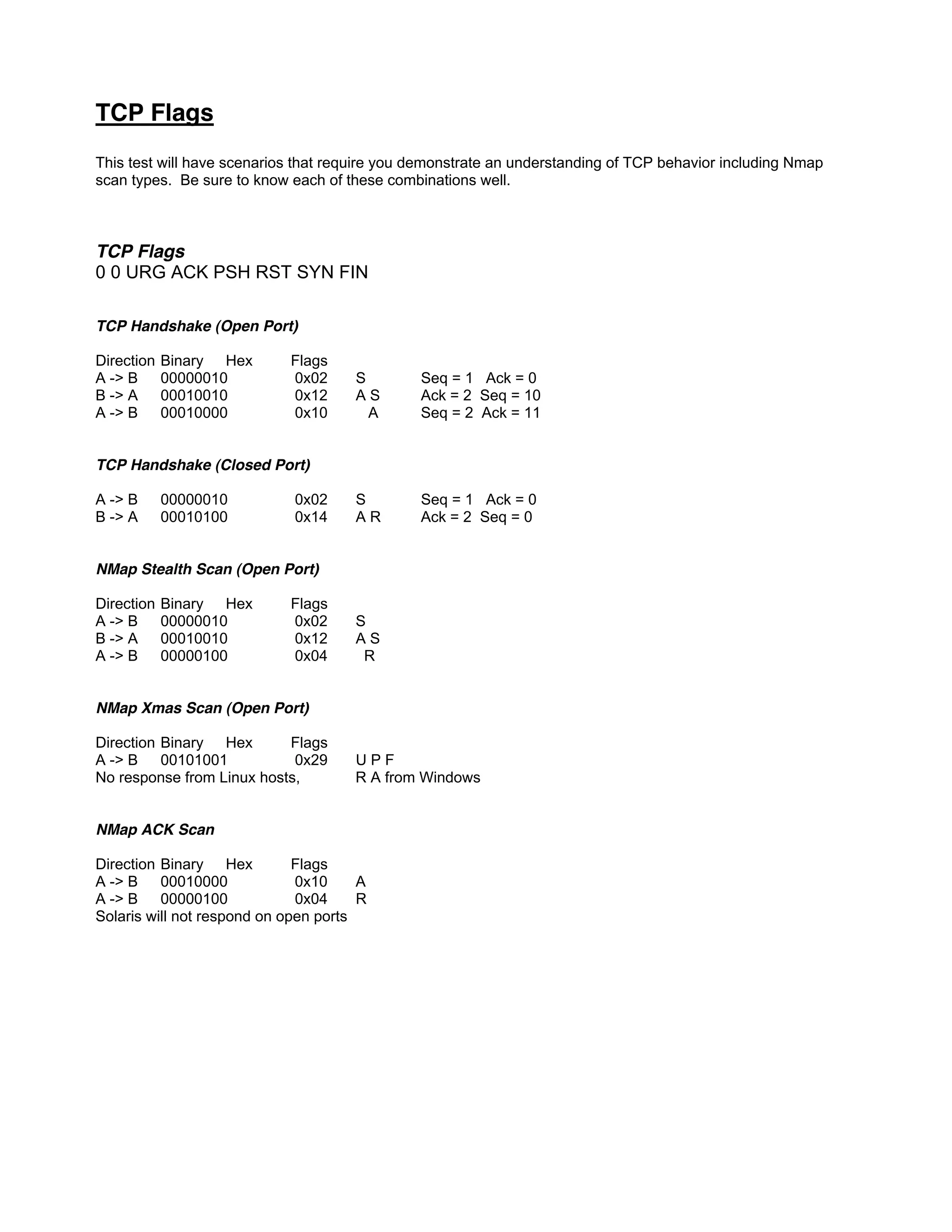 Hacking CEH cheat sheet | PDF | Computer Networking | Computing