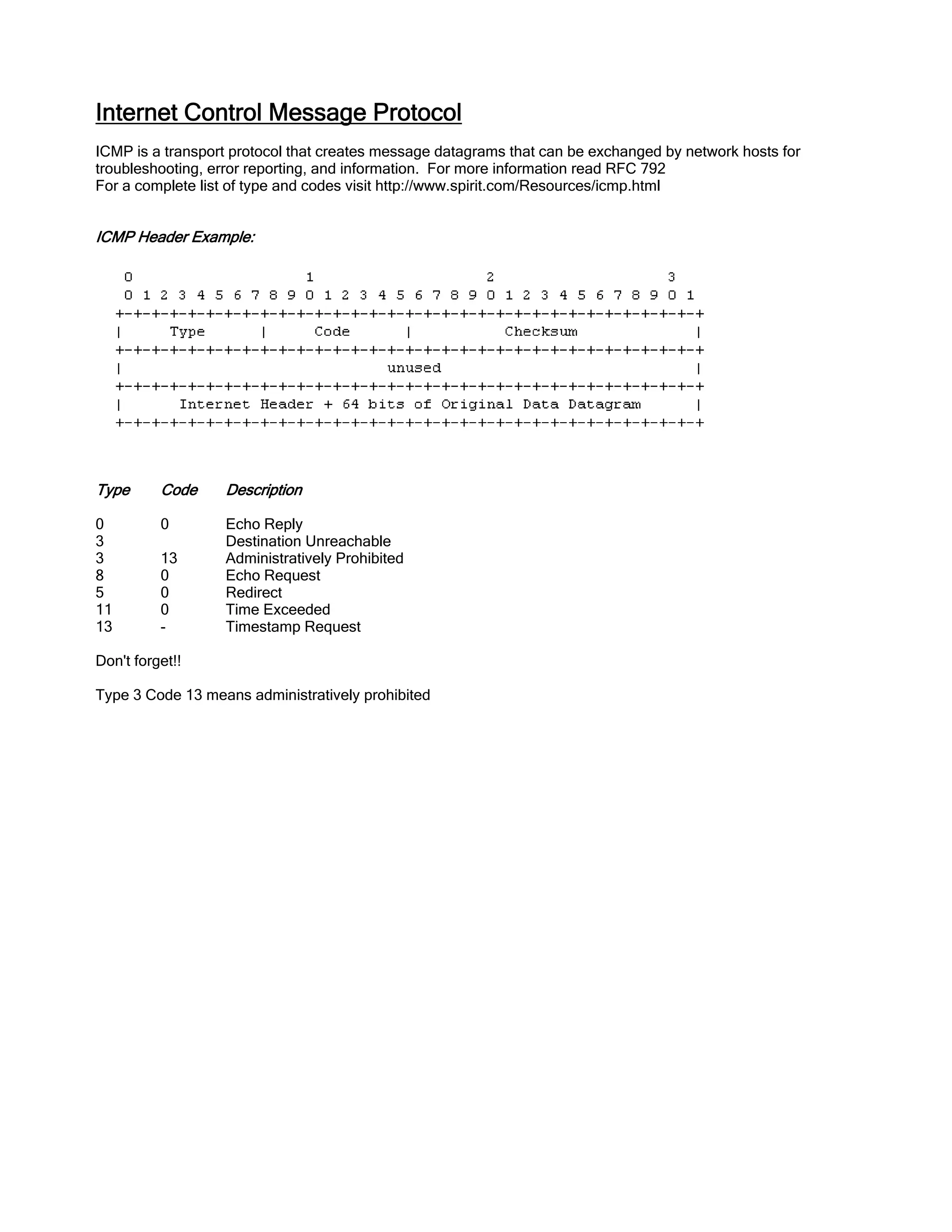 Hacking CEH cheat sheet | PDF | Computer Networking | Computing