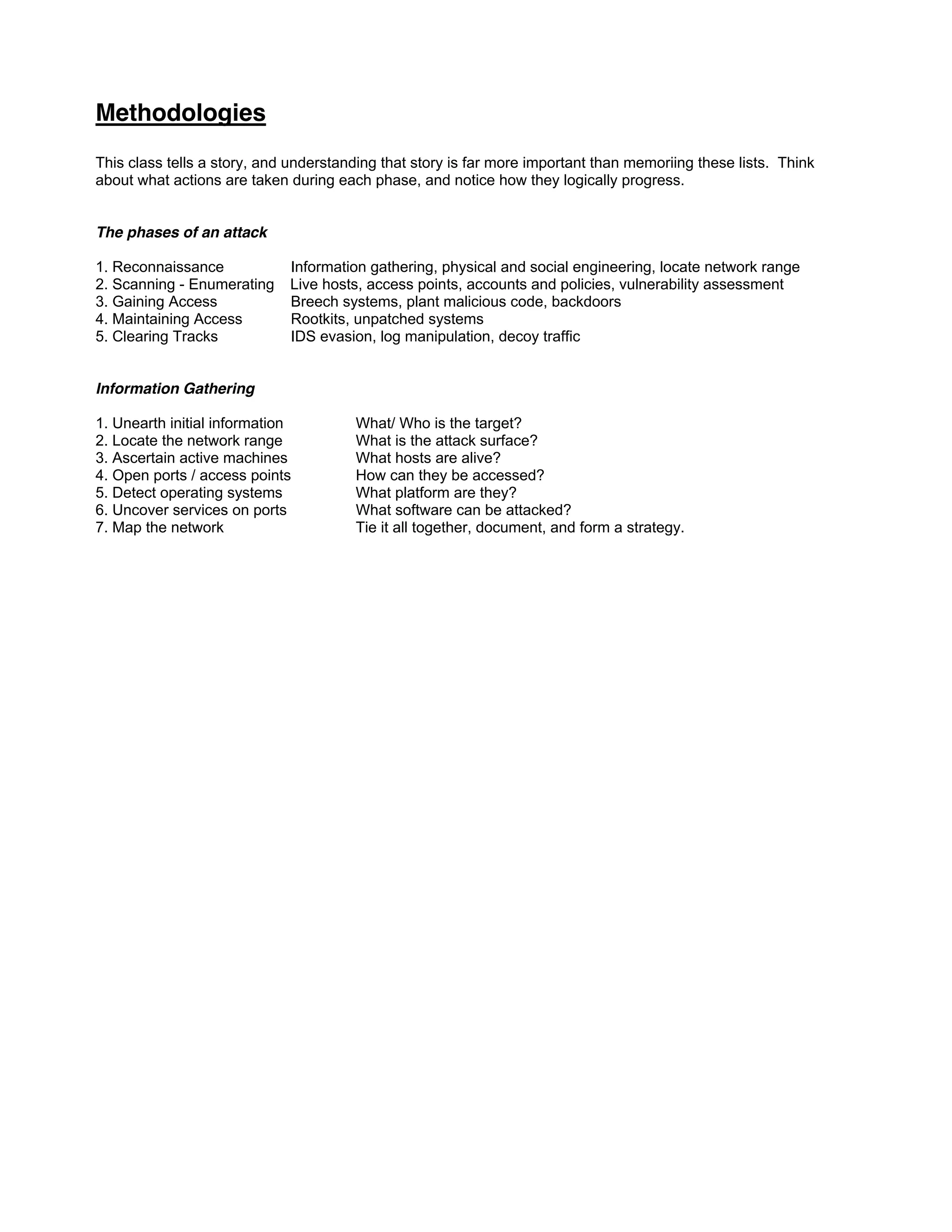 Hacking CEH cheat sheet | PDF