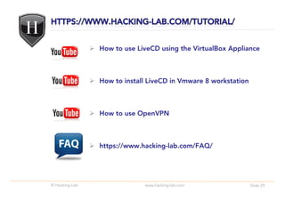 Hack lab vmware images download - bpoprofessor