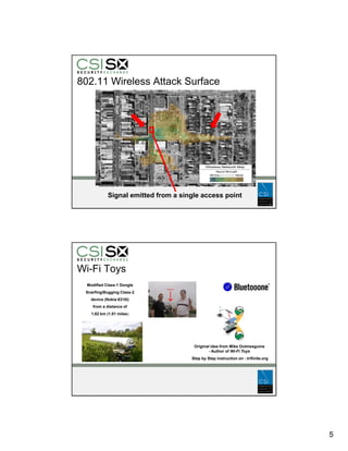 Hacking the Invisible Network: What You Don t See Can Kill You | PPT