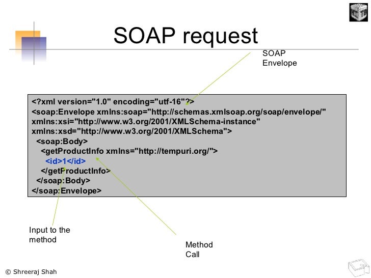 Soap Request 