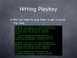 Hacking With Nmap - Scanning Techniques | PDF