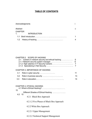 Hacking and its types | PDF