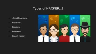 Hacking And Virus.pptx