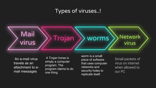 Hacking And Virus.pptx