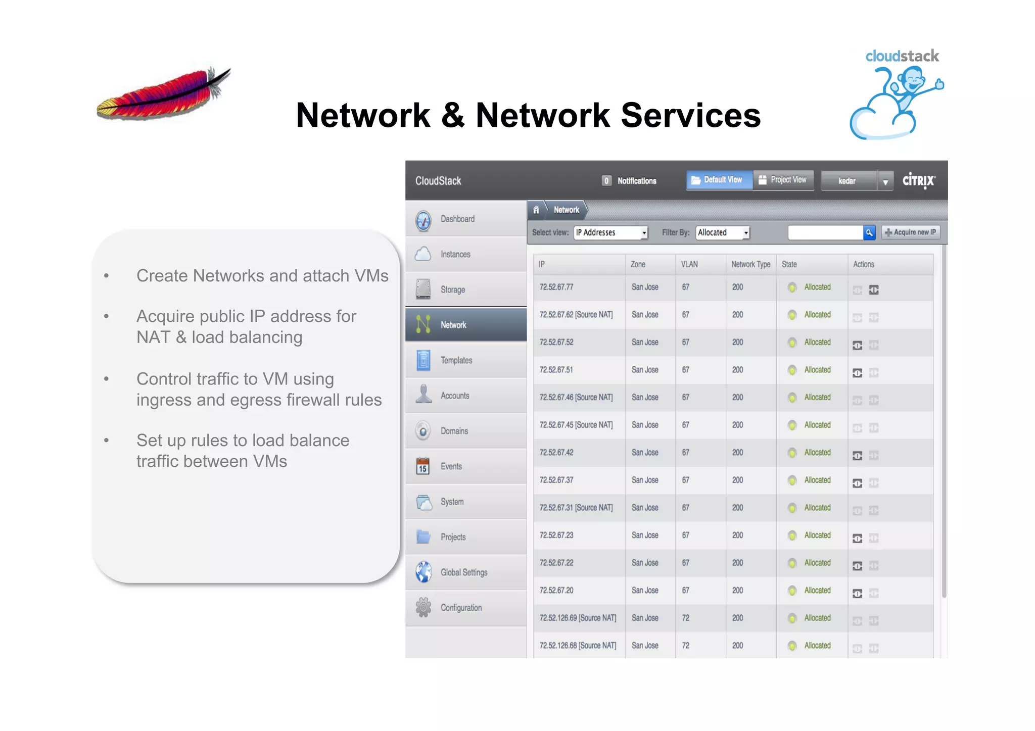 Hacking apache cloud stack | PPT