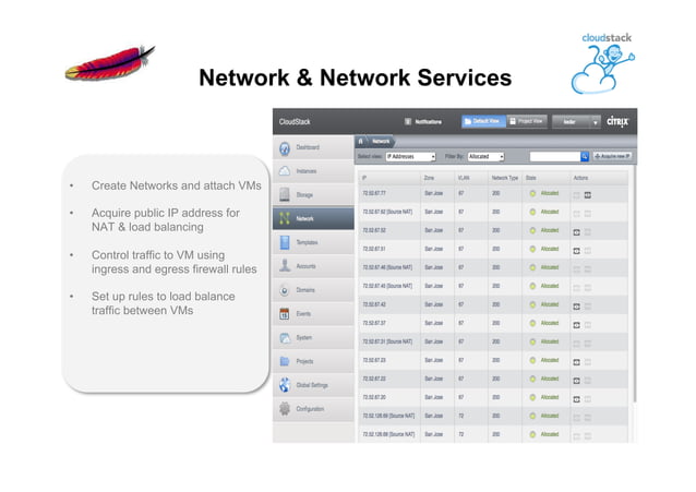Hacking apache cloud stack | PPT