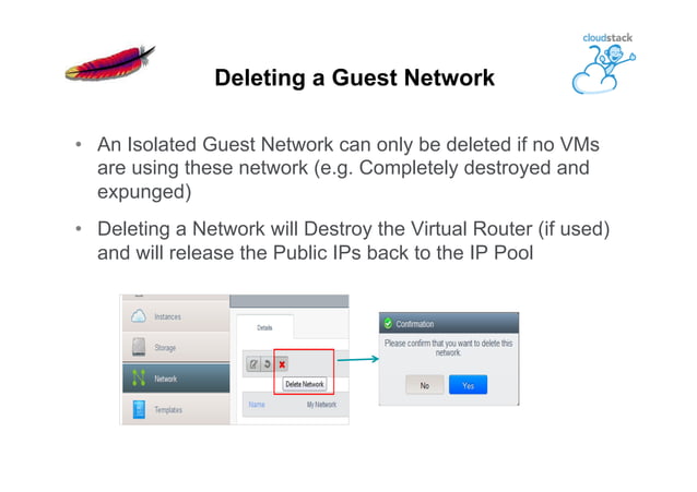 Hacking apache cloud stack | PPT