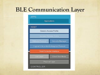 Hacking ble smartwatch | PPT