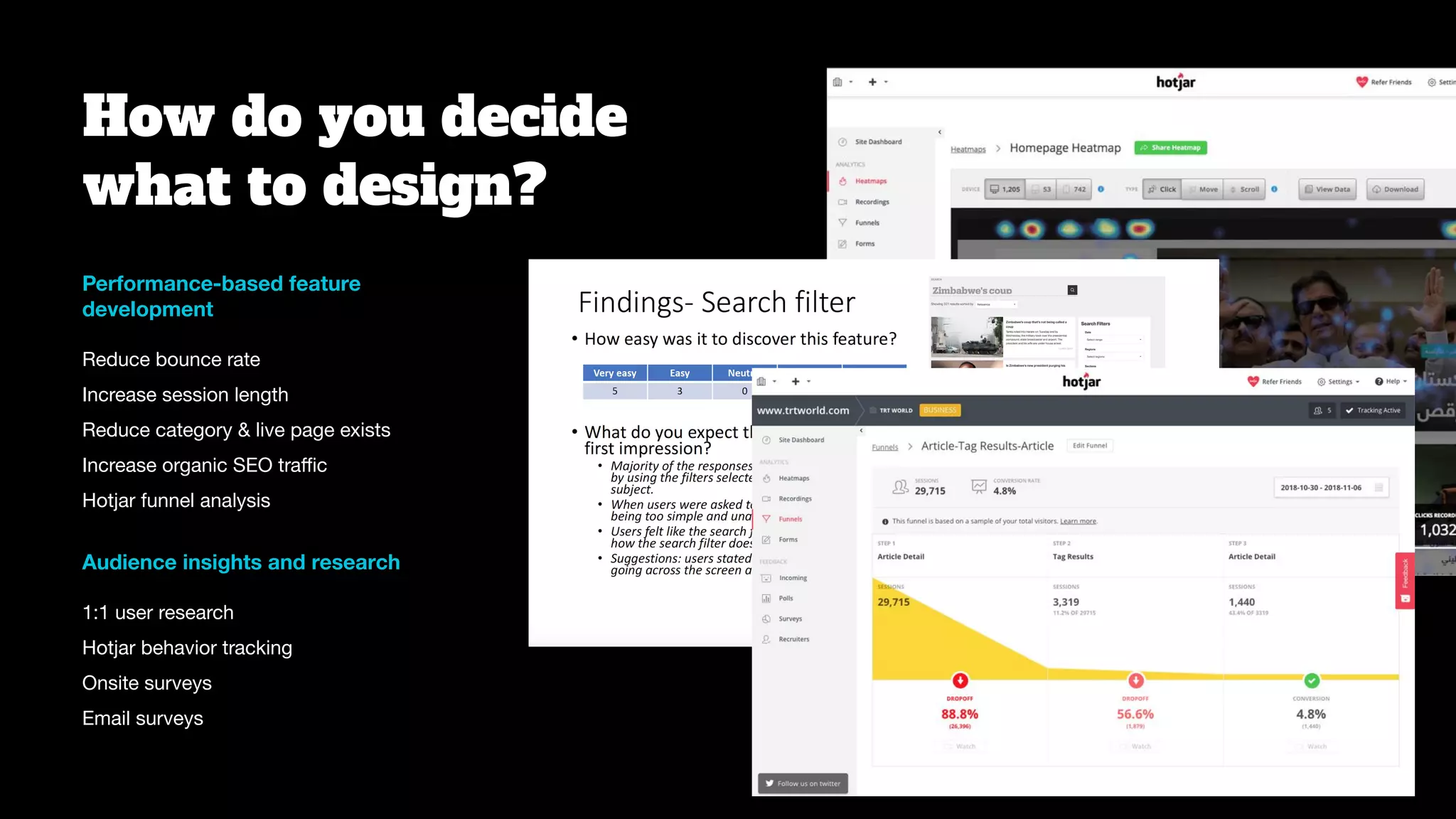 Hacking Design Sprints | PPT