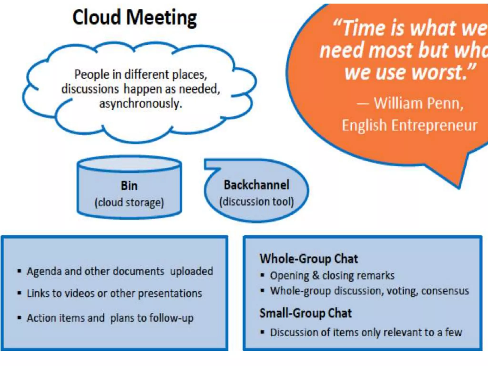 Hacking Education -- the What, Why and How of 21st Century Problem ...