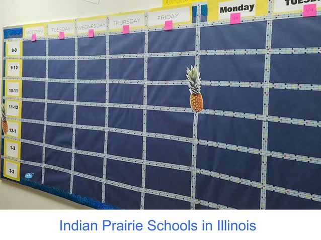 Hacking Education -- the What, Why and How of 21st Century Problem ...